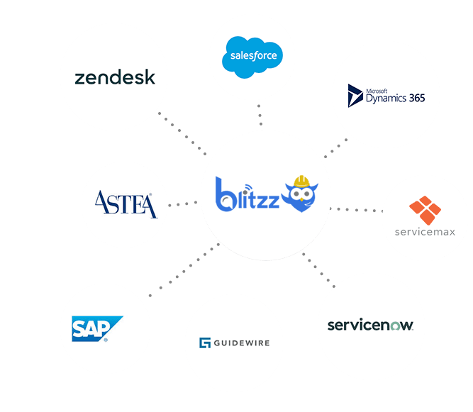 Remote Field Service Solutions | Blitzz
